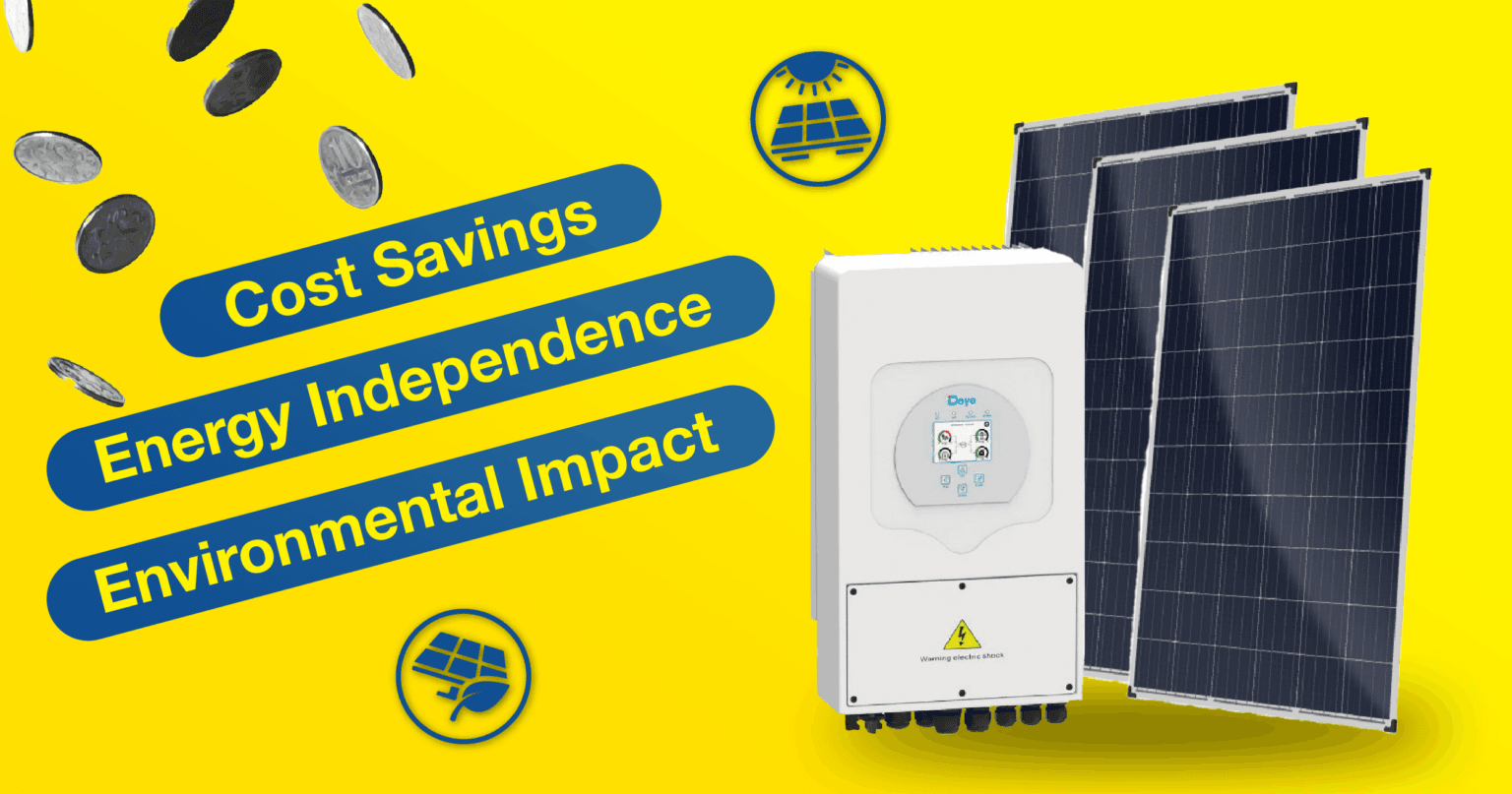 How Much Can A 5kW Solar System Power? Real Performance Data – Titan ...